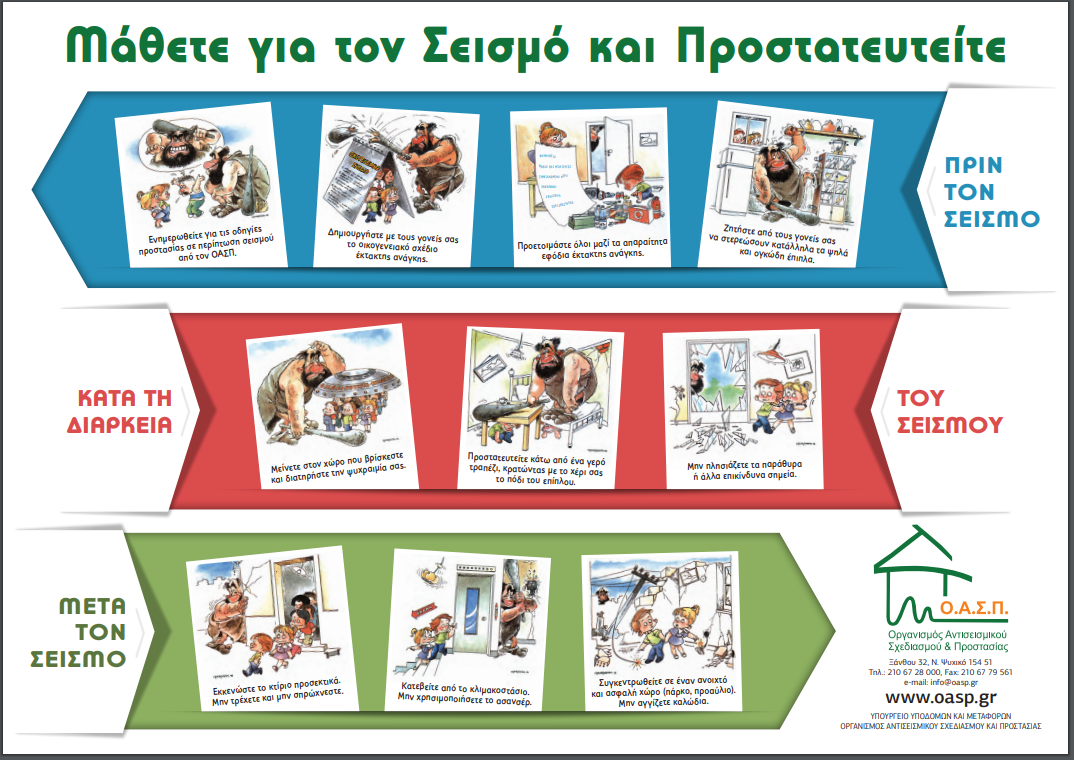 Επιμορφωτικό σεμινάριο για την αντισεισμική προστασία των σχολείων την ...